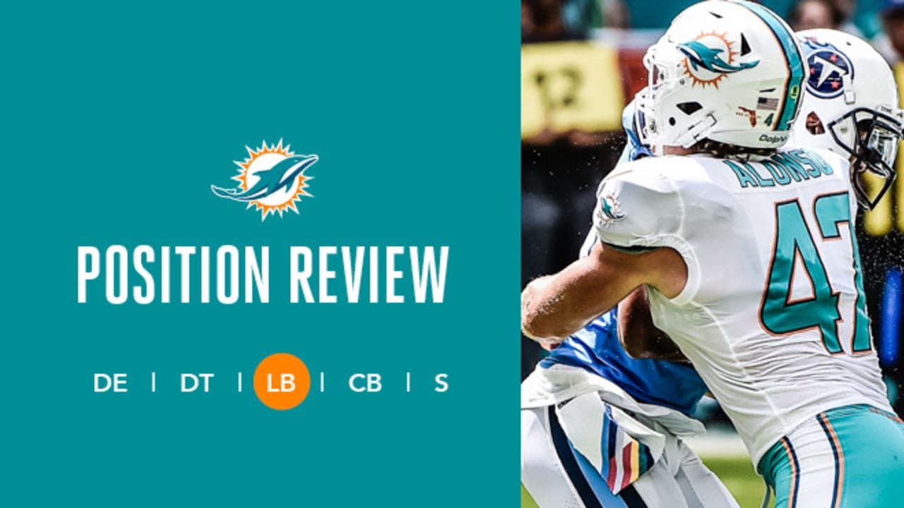 Position Review: Linebackers