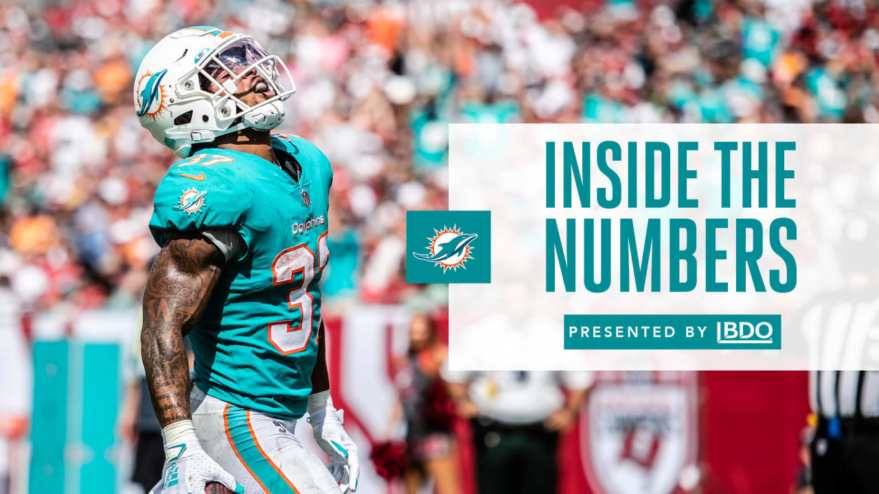 Dolphins Buccaneers Week 5 Inside the Numbers Stats Fun Facts