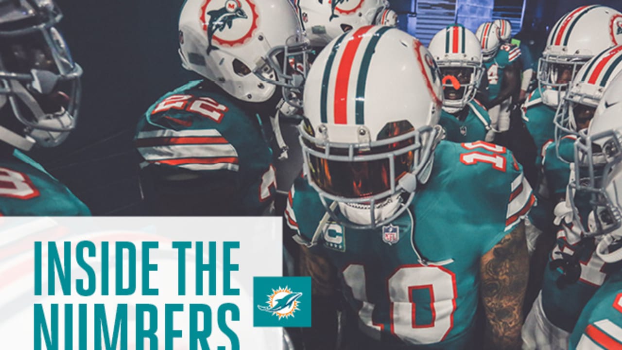 Inside The Numbers: Season Finales