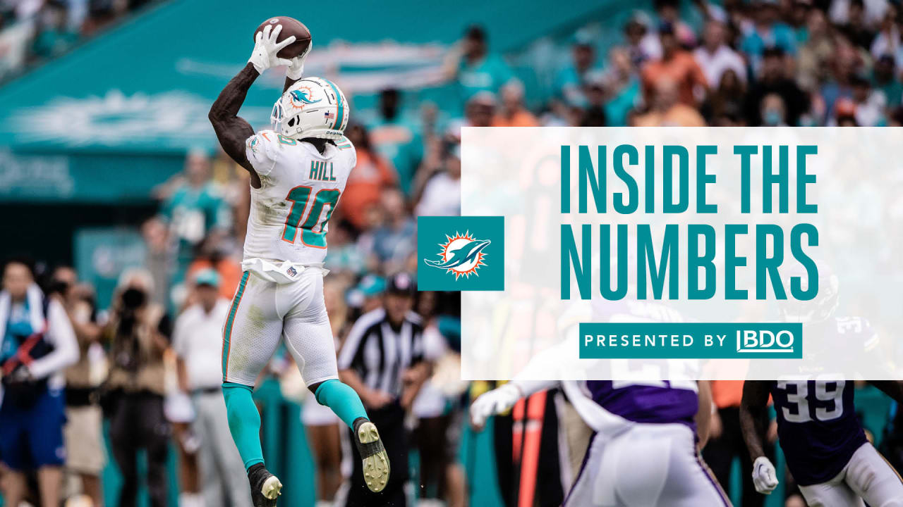 Inside the Numbers: Dolphins vs. Vikings – Week 6