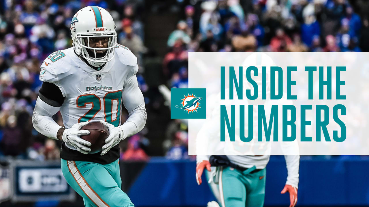 Inside The Numbers: Statistical Breakdown Of Dolphins-Bills