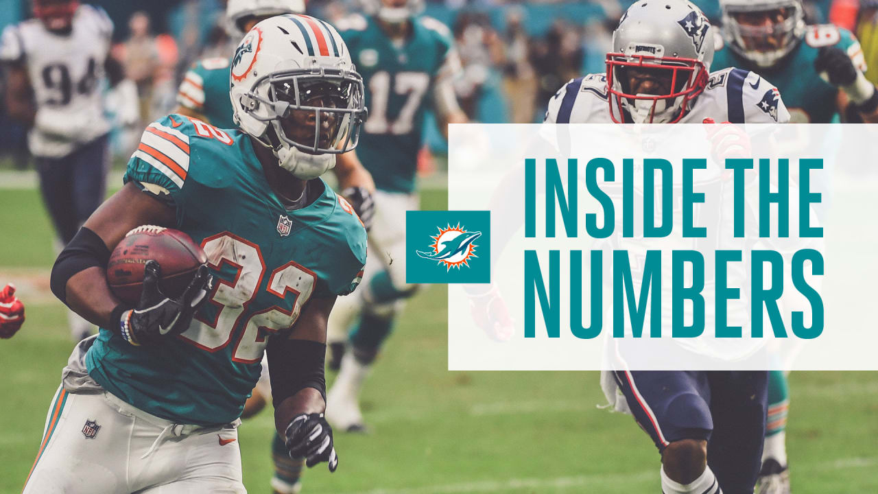 Inside The Numbers: The Miami Miracle