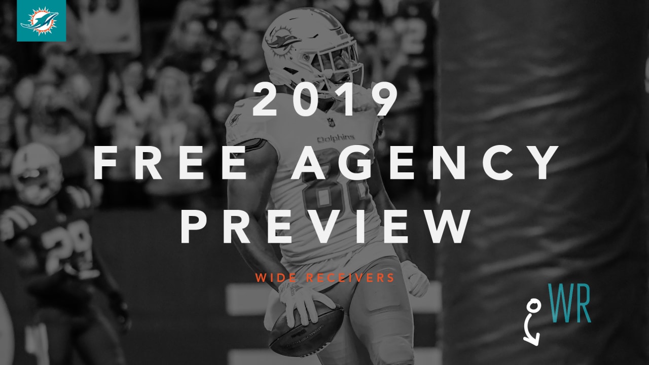 Free Agency Preview | Wide Receivers
