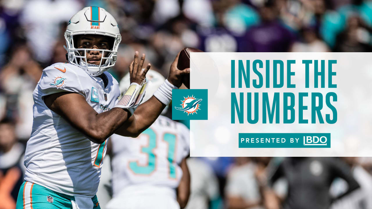 Inside the Numbers: Dolphins at Ravens – Week 2