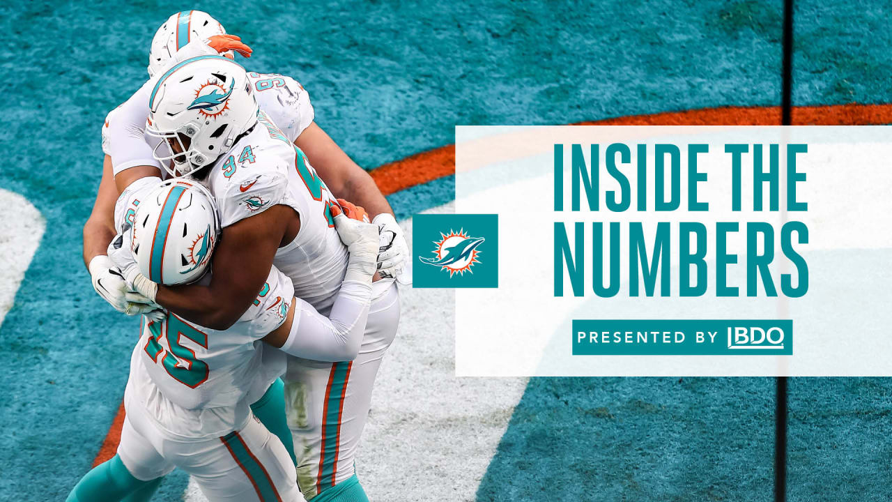 Dolphins Panthers Week 12 Inside the Numbers Stats Fun Facts