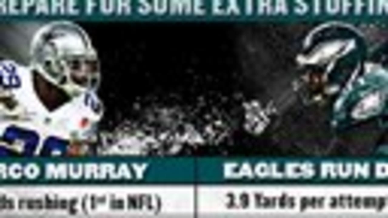 Defense Knows Stopping Murray Is Key