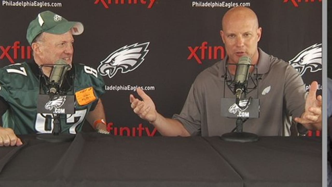 Inside The Studio: Jim Cramer