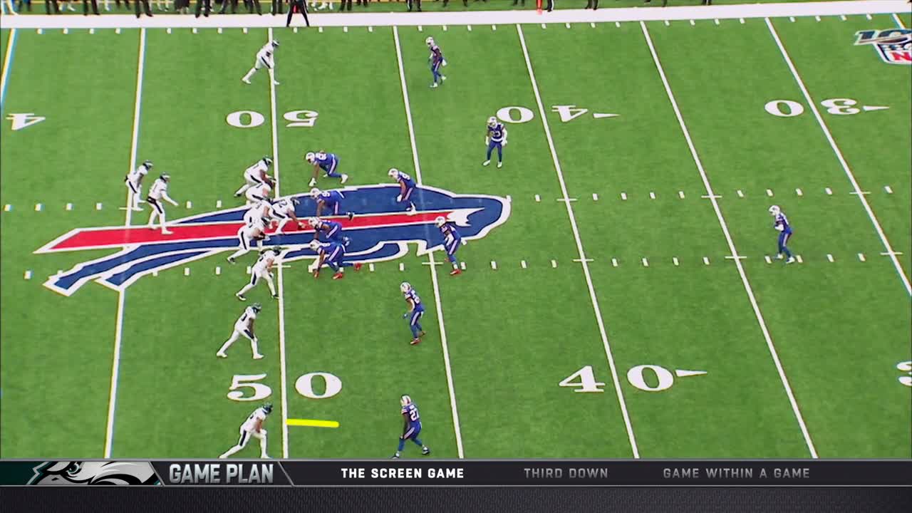 Enemy Intel: The screen game