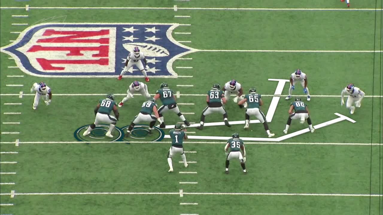 Post-Snap Read: QB Counter Read | Week 12, 2021 season