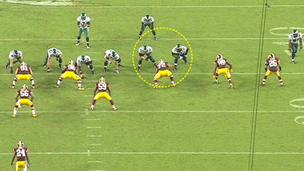 Unbalanced Line Unveiled By Offense
