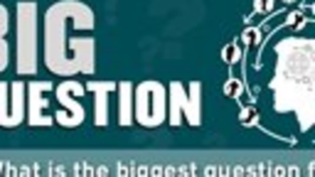 The Big Question: What Is The Top Priority?