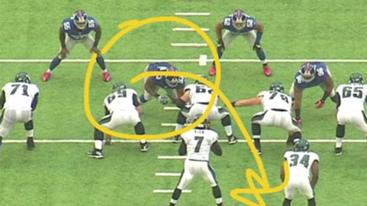 Game Plan: The Nut Stunt