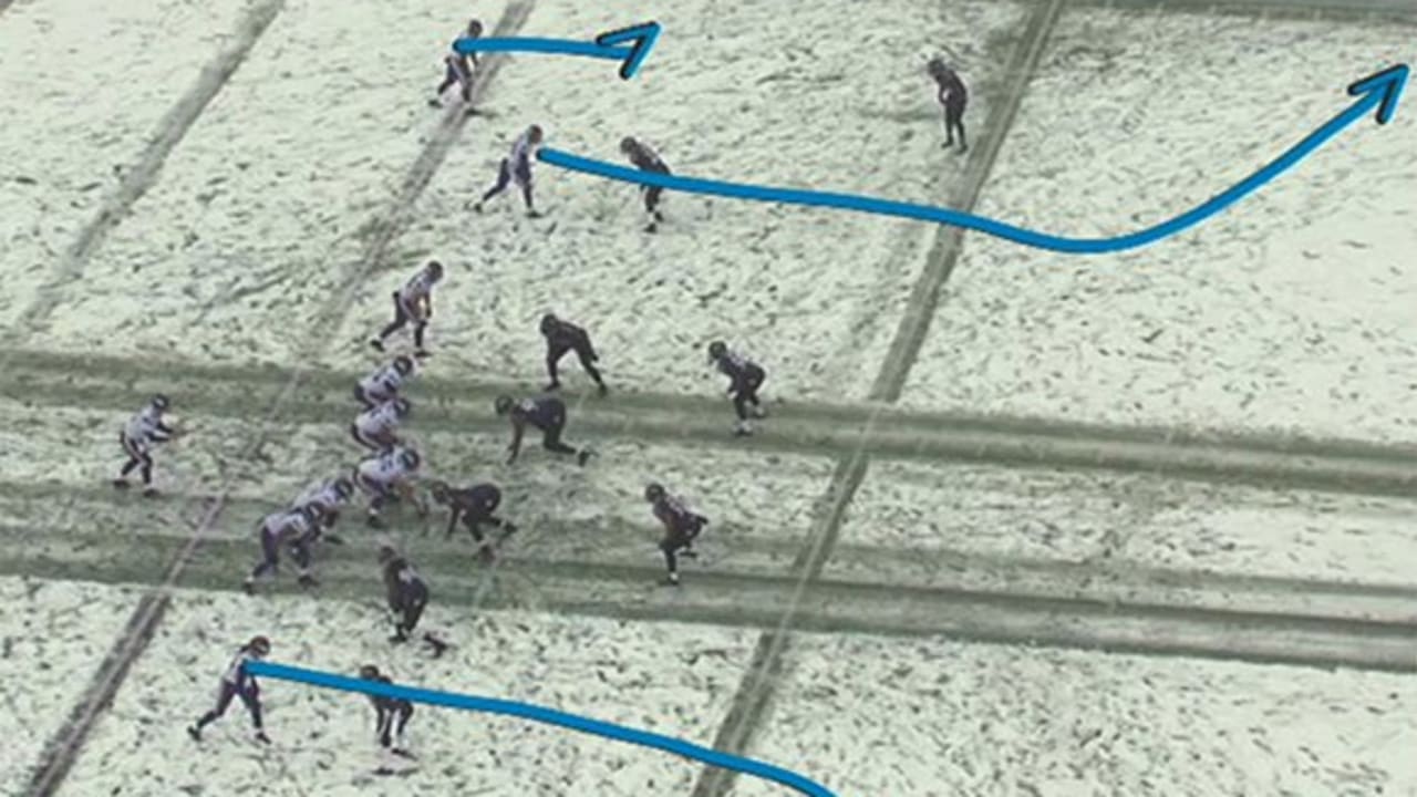 Game Plan: Hi-Low Concepts