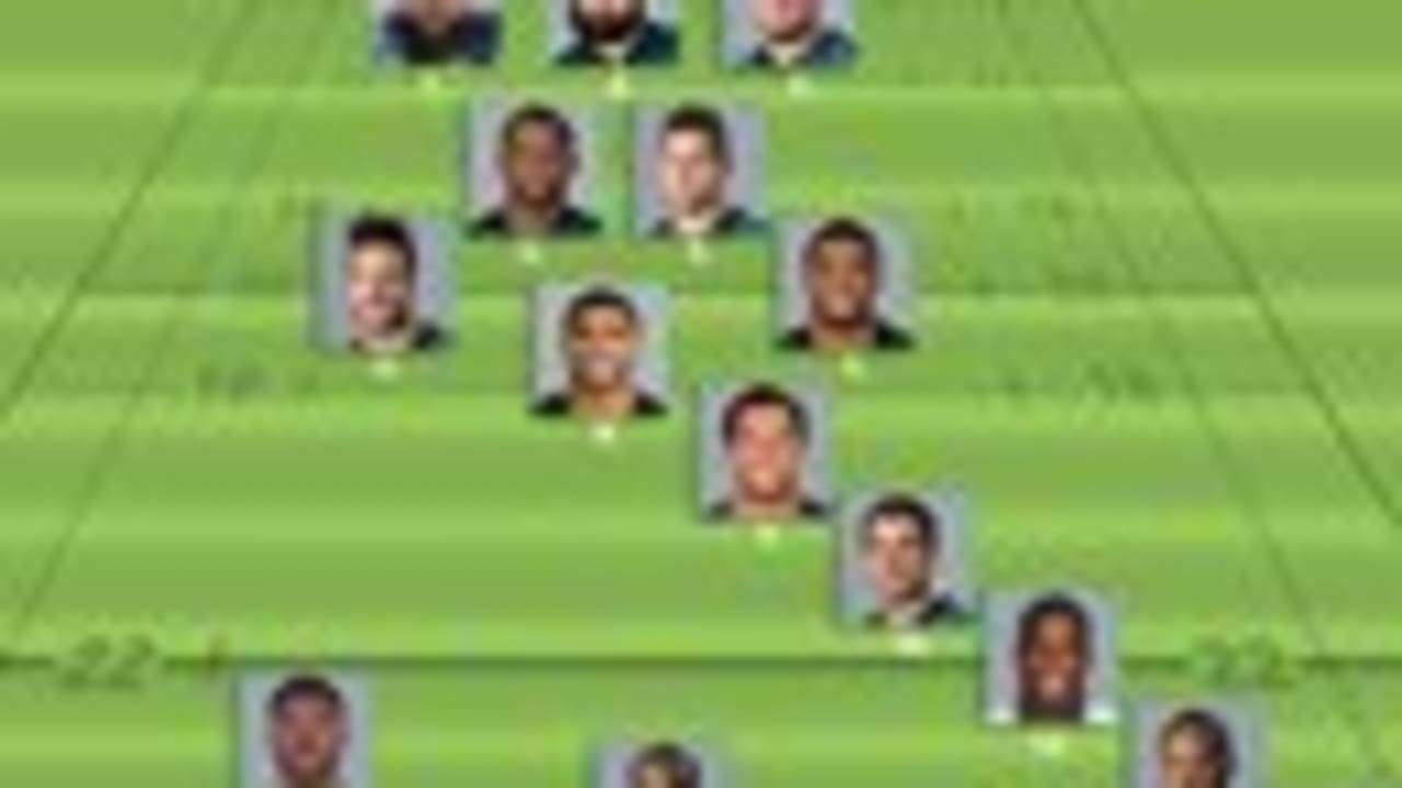 Which Eagles Would Dominate In Rugby?