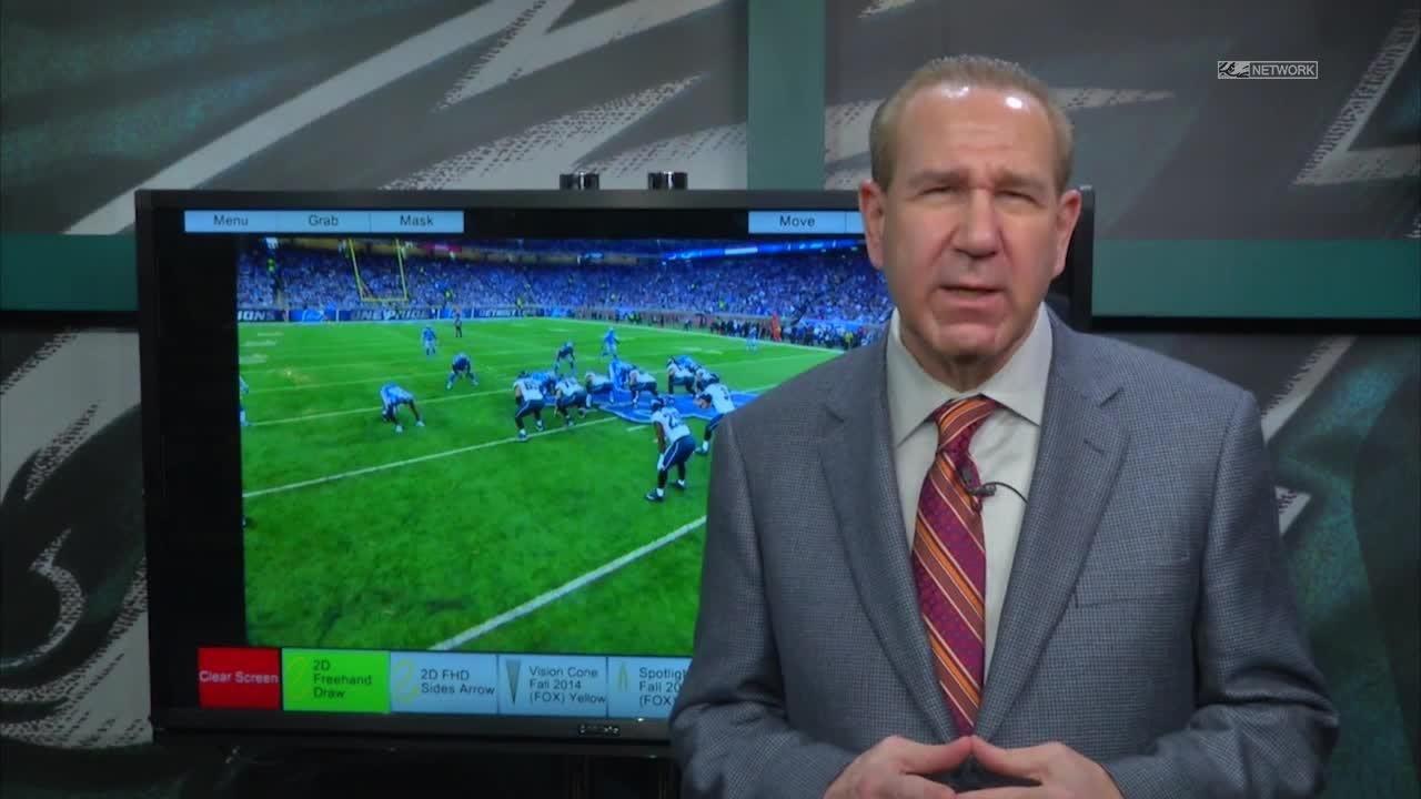 All-22 Review: The Four Key Moments