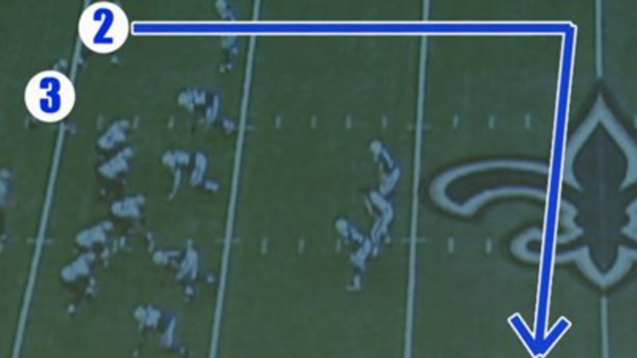 Film Room: Free Agent WRs