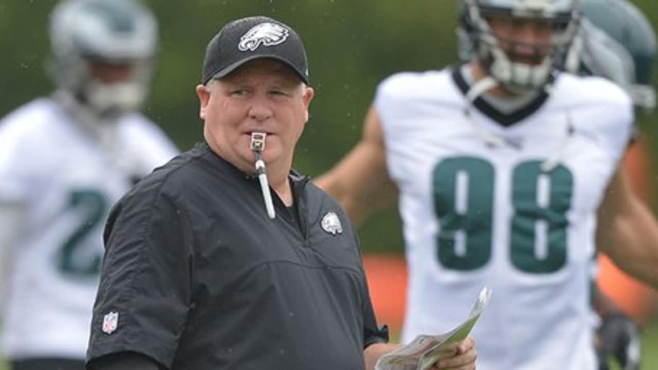 Kelly: A Thorough Process Of Evaluation