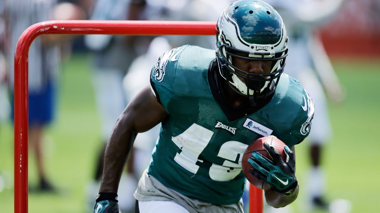 The Impact Of Sproles