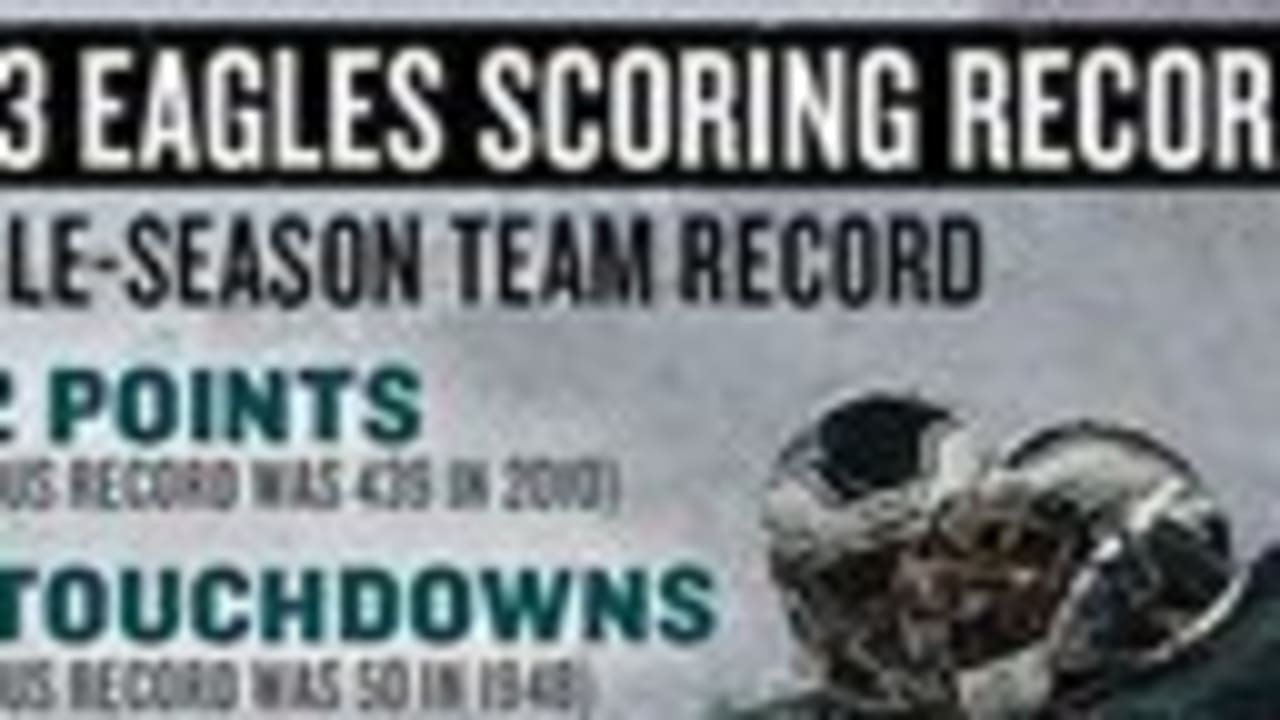 A Look Back At A Record-Setting Year