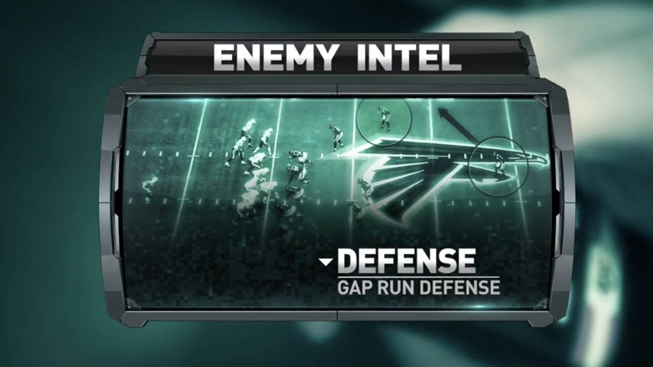 Enemy Intel: Gap Run Defense