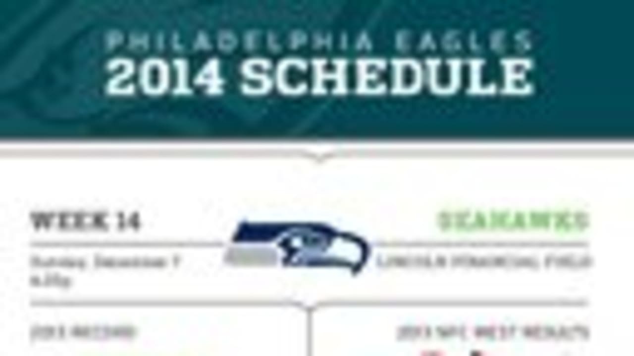 Week 14 Preview: The Super Bowl Champs