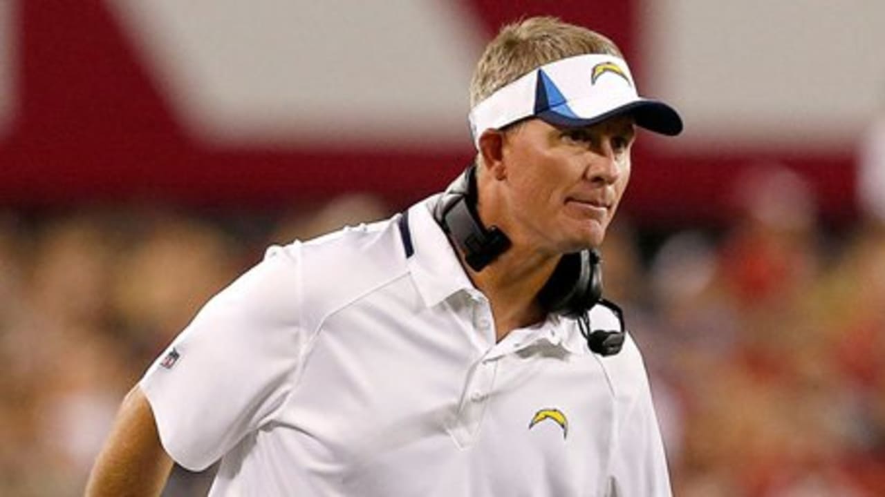 Conference Call: Mike McCoy