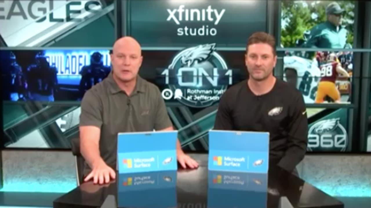 Inside The Studio: Mike Groh