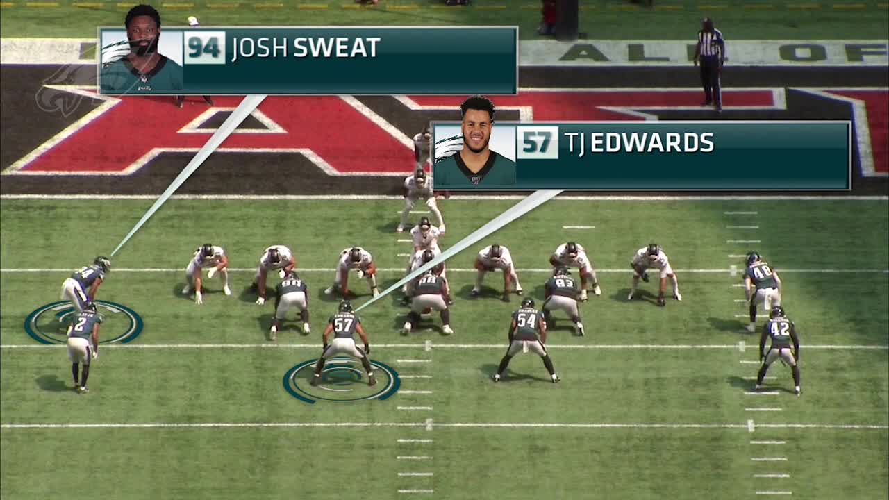 Post-Snap Read: Three-and-out | Week 1, 2021 season