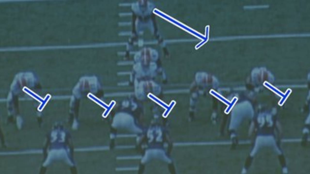 Film Room: Running Backs