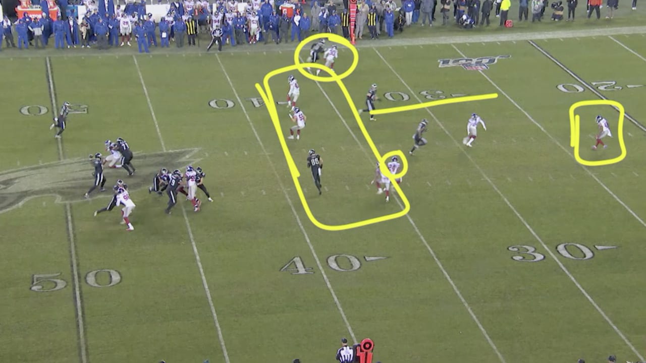 Breakdown: Dallas Goedert's 28 yard catch