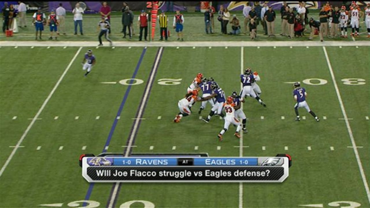Will Eagles Lock Down Flacco?