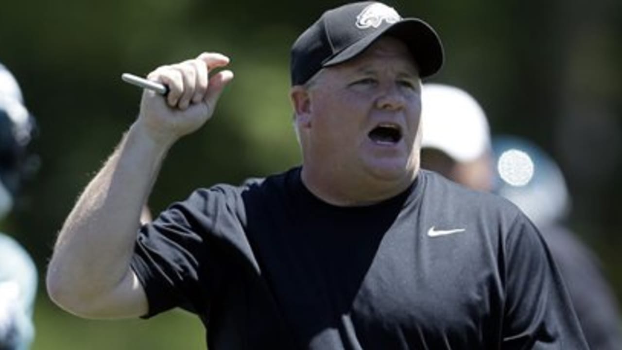 Coach Kelly Breaks Down Day One