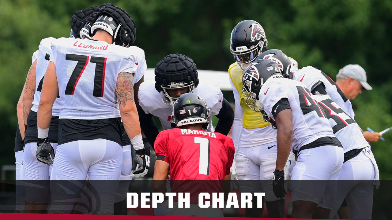 Falcons release first depth chart of 2022 NFL preseason
