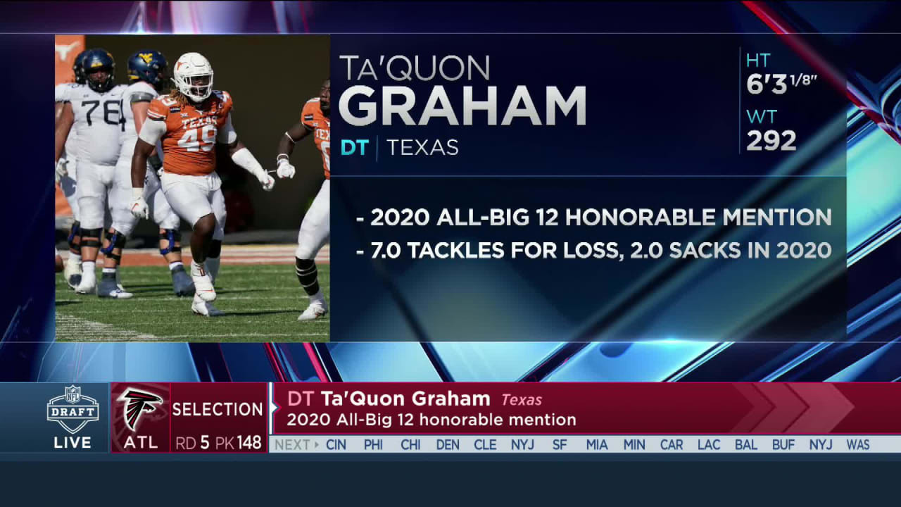 Falcons select Ta'Quon Graham with No. 148 pick in 2021 draft