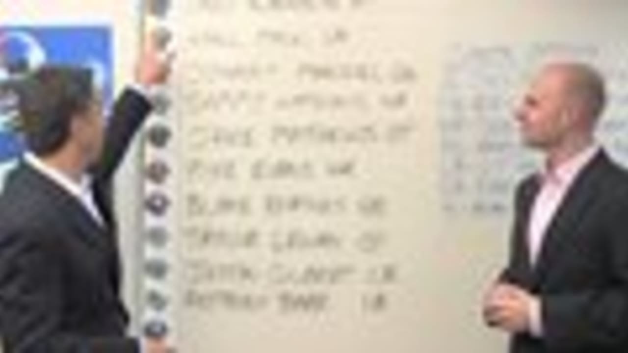 Draft Day Scenario: Bob Papa on the Clock