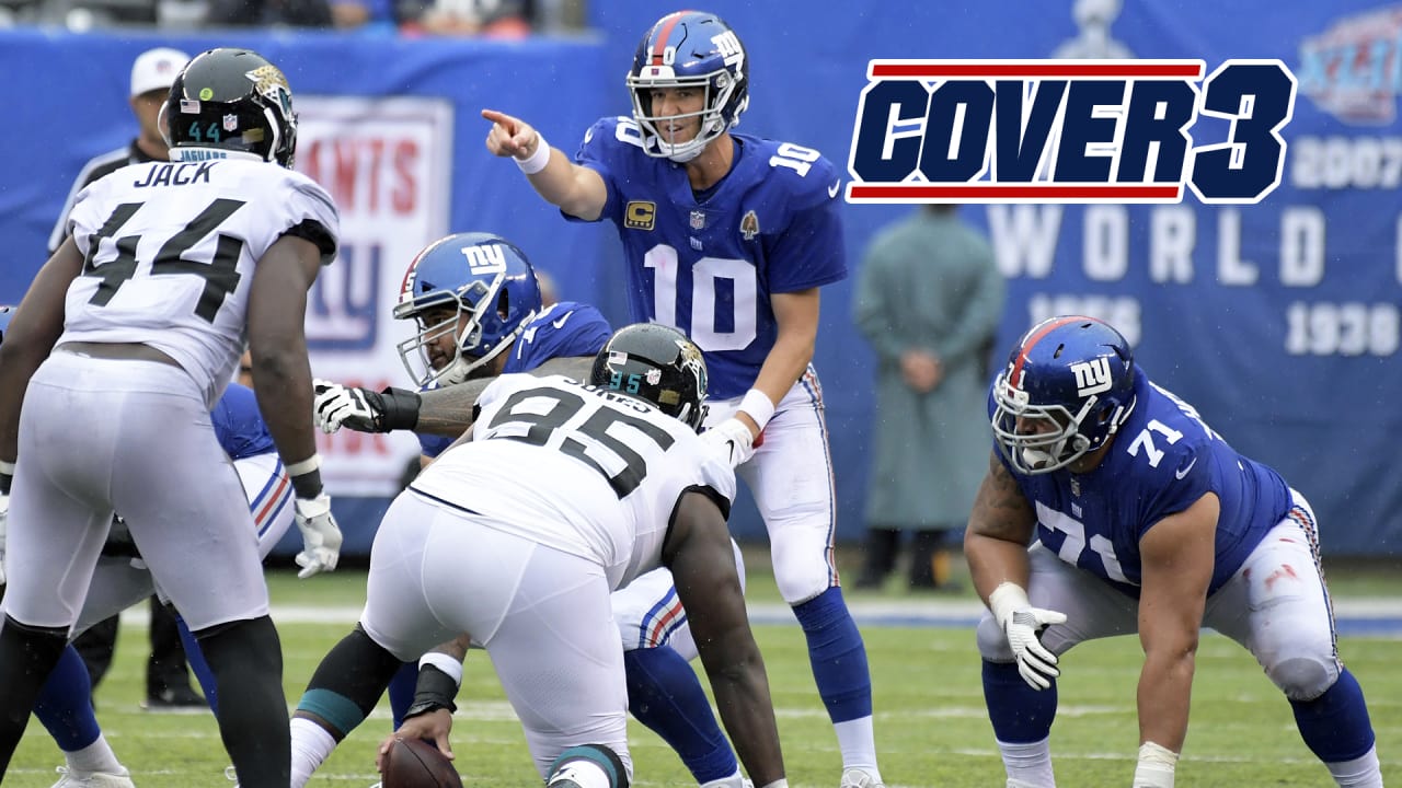 Cover 3: Areas of focus after Week 1