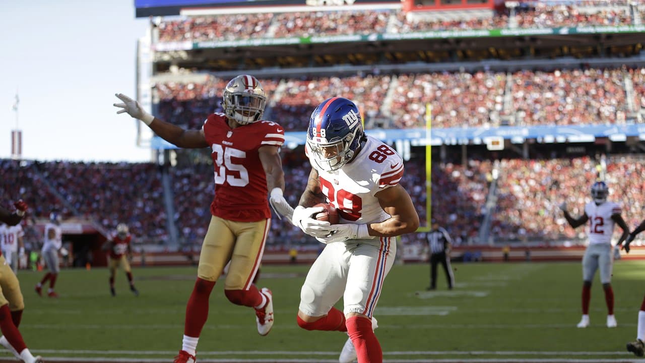 Top 10 Tuesday: Single-Season TE Receiving Yards