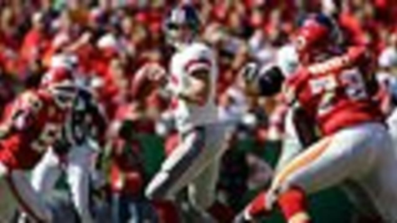 10 Things to Know about the Chiefs