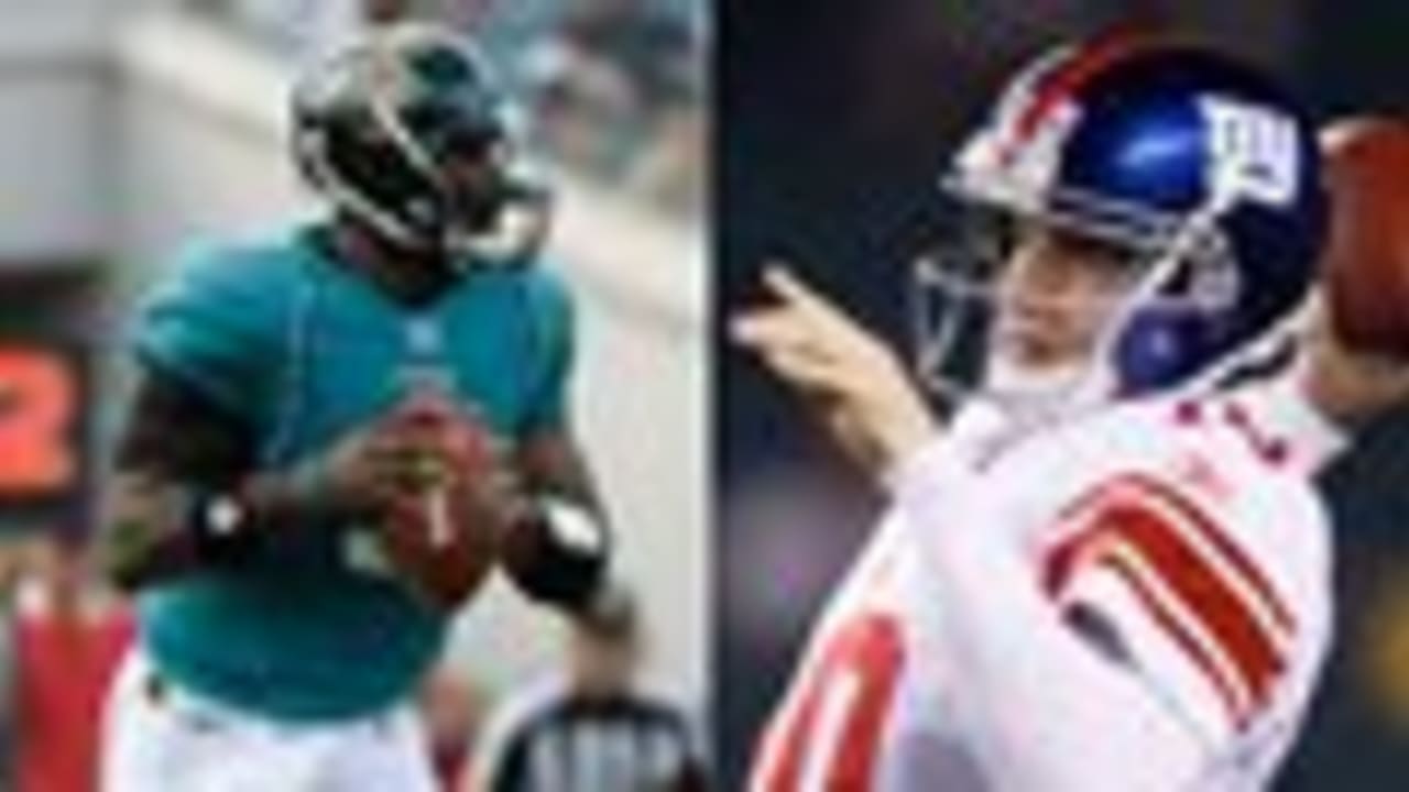 Jaguars Scouting Report