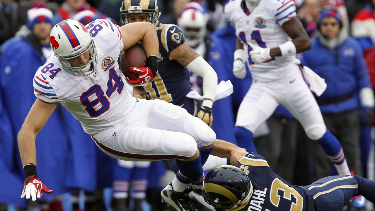 Free Agent Profile: TE Scott Chandler