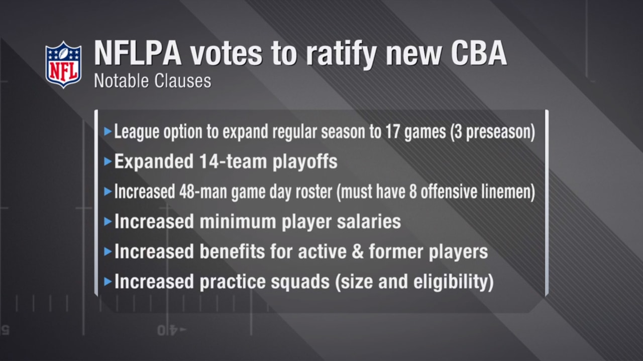 Notable clauses in new CBA