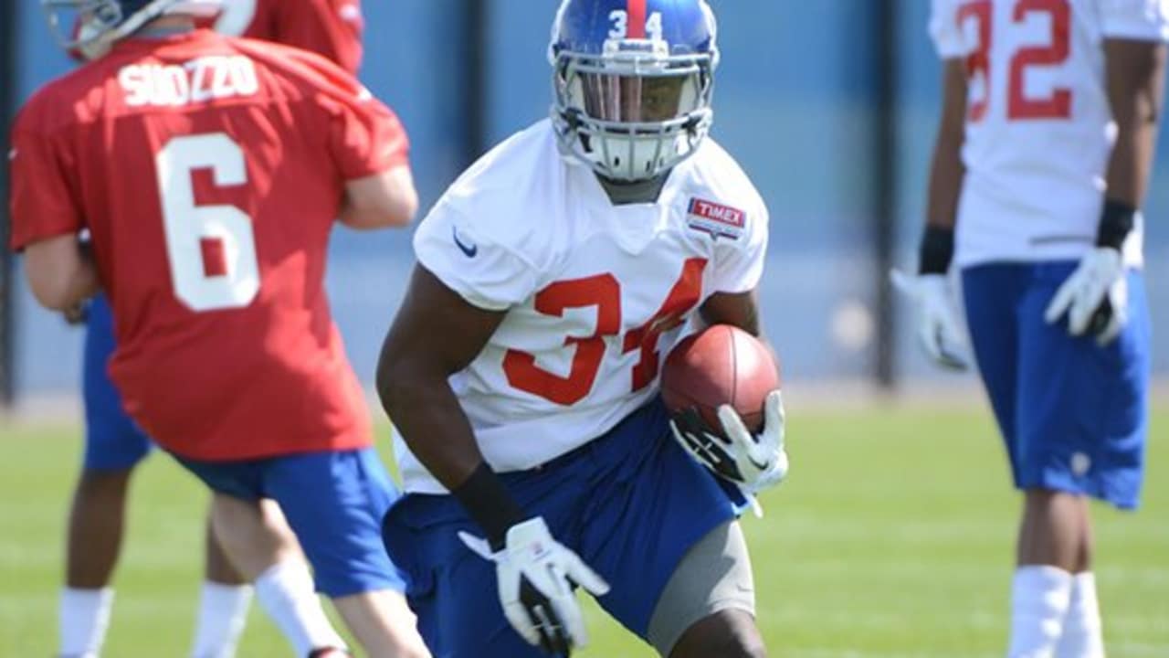 Rookie Mini Camp Report