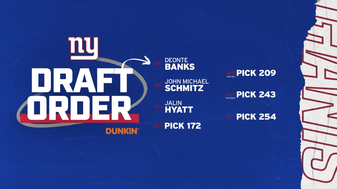 Trade Details: Giants have 4 picks remaining in 2023 NFL Draft