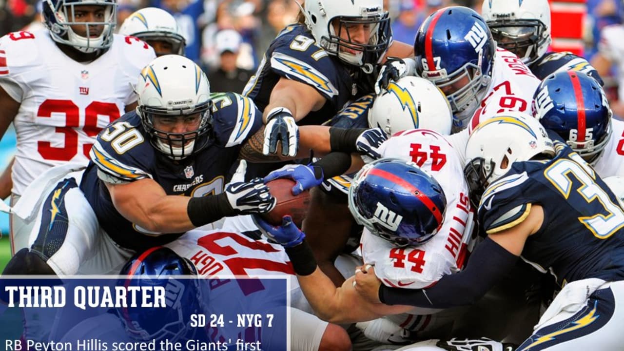 Photo Timeline: Giants vs. Chargers