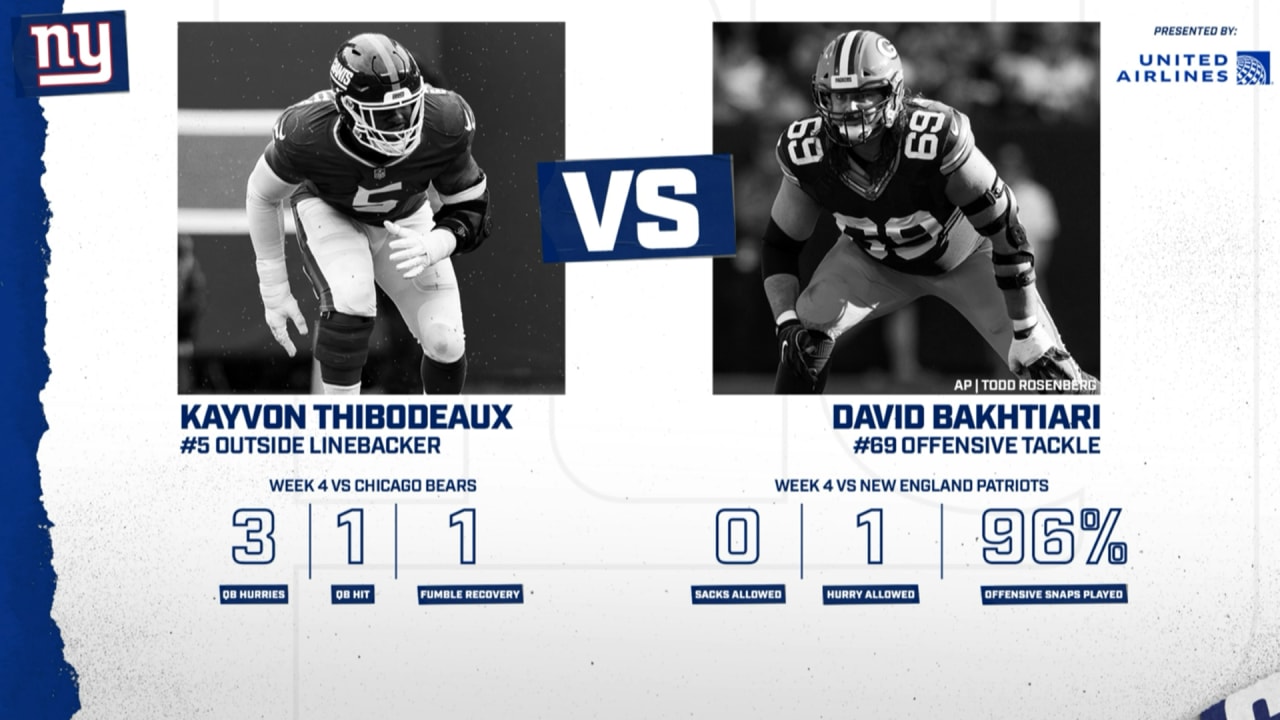 Head-to-Head: Giants OLB Kayvon Thibodeaux vs. Packers OT David Bakhtiari