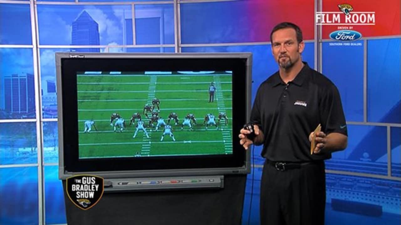 Film Room: Rams Preview