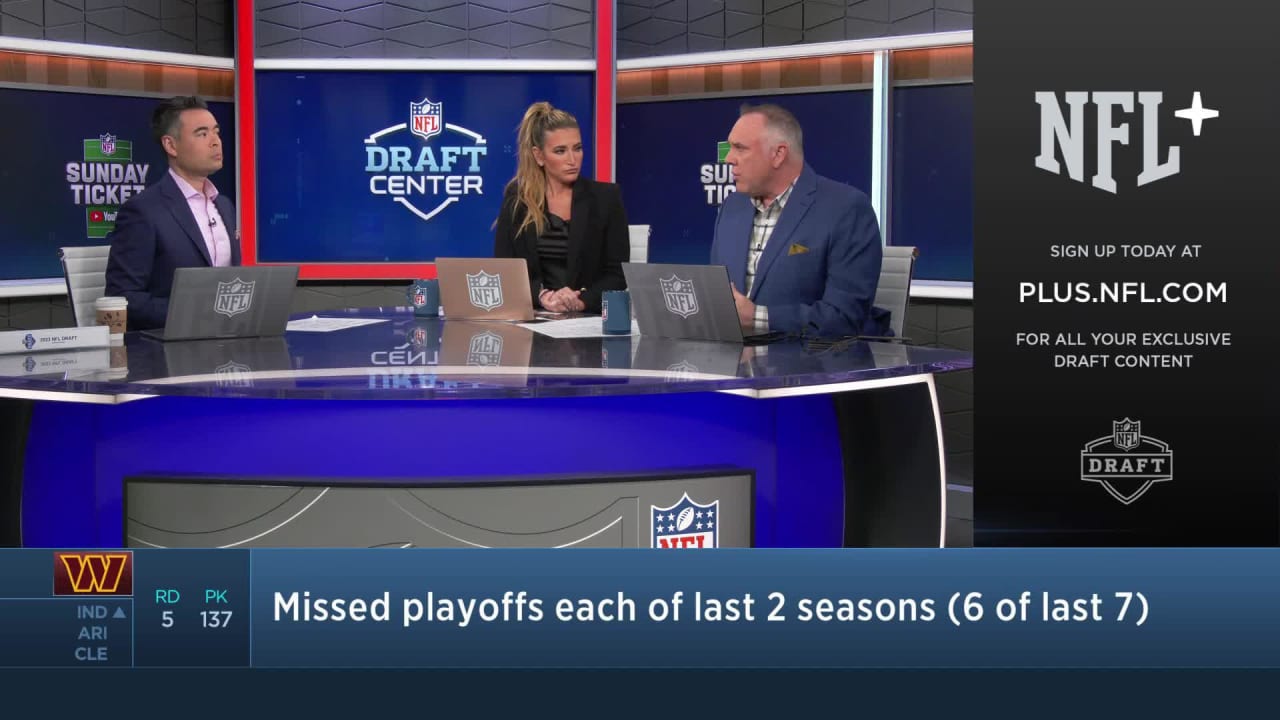 Jaguars select Yasir Abdullah with No. 136 pick in 2023 Draft