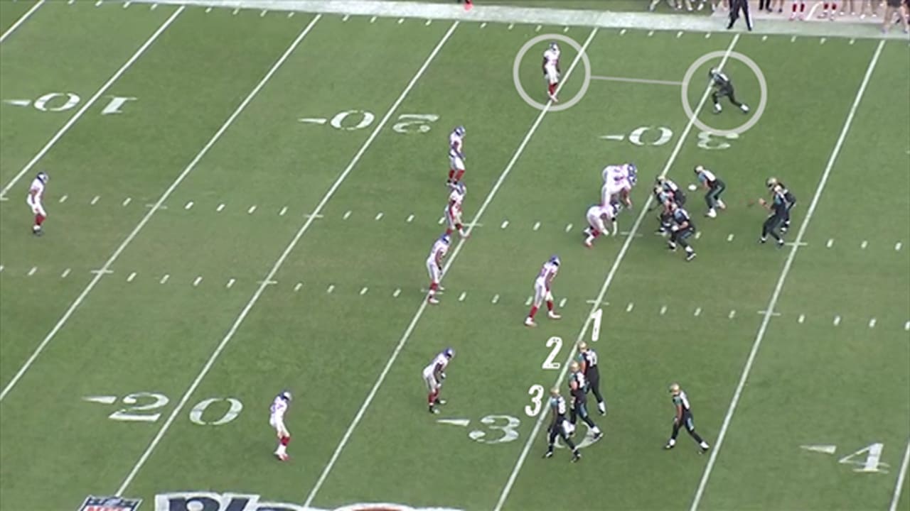 Film Room: Wide receivers