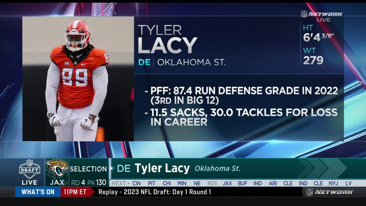 Jaguars select Tyler Lacy with No. 130 pick in 2023 Draft