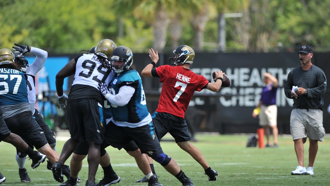 Jaguars open 2014 Training Camp